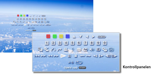 PS3™ | Om XMB™ (XrossMediaBar)